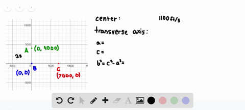 SOLVED:Gun Location Observers are located at positions A, B and C with ...