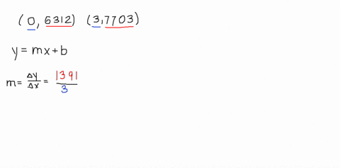 SOLVED:The estimate for our hotel case study project presented in ...