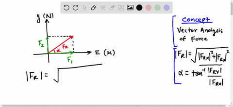 SOLVED:If forces of 10 0 0 N acting in a northerly direction and 15 0 0 ...