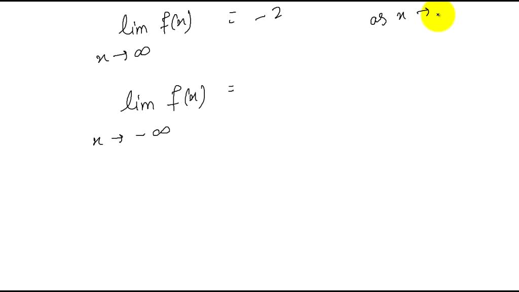 Evaluate limx →∞ f(x) and limx →-∞ f(x) using the figure. (GRAPH CAN'T ...