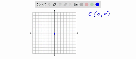 SOLVED:Find the vertices, the minor axis endpoints, length of the major ...