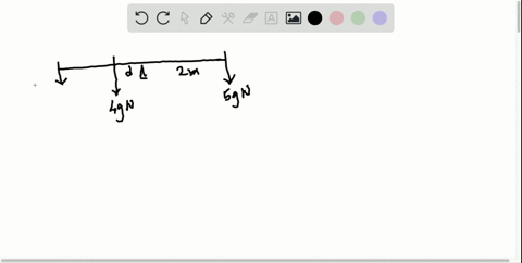 SOLVED:The two objects in figure 12. 33 are balanced on the pivot. What ...