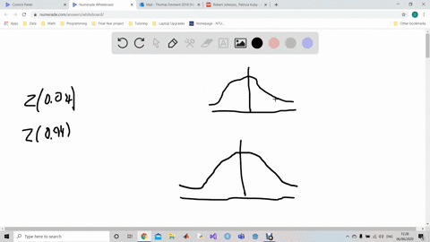 SOLVED:Draw a figure of the standard normal curve showing: a. z(0.04) b ...