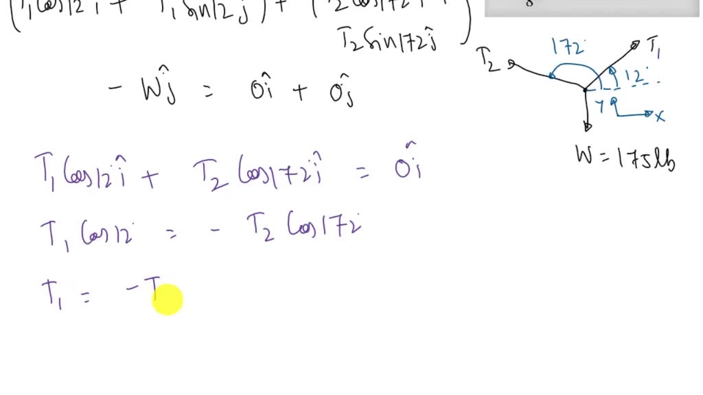 A tightrope walker and the balance bar together weigh 175 lb. Find the ...