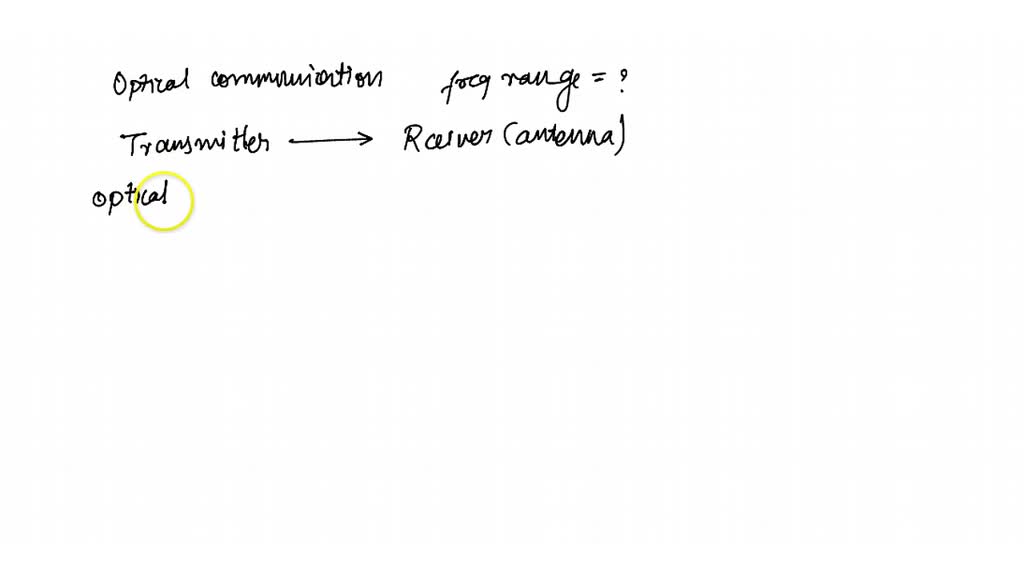 solved-optical-communication-uses-the-frequency-range-of-a-10-9-to-10