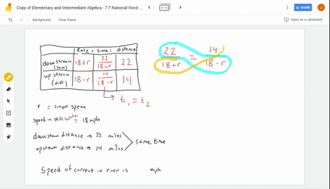 SOLVED:Boating. A boat that travels 18 mph in still water can travel 22 ...