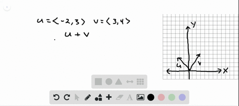 Vectors in Two and Three Dimensions | Algebra and…