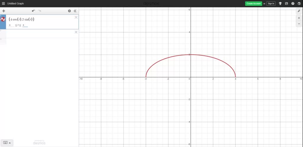 SOLVED:If you have a parametric equation grapher, graph the equations ...