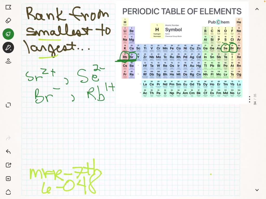SOLVED: Rank tnese throe ions in order of smallesl lo largest ion. Renk ...