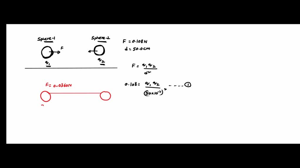 ⏩SOLVED:Two identical conducting spheres, fixed in place, attract… | Numerade