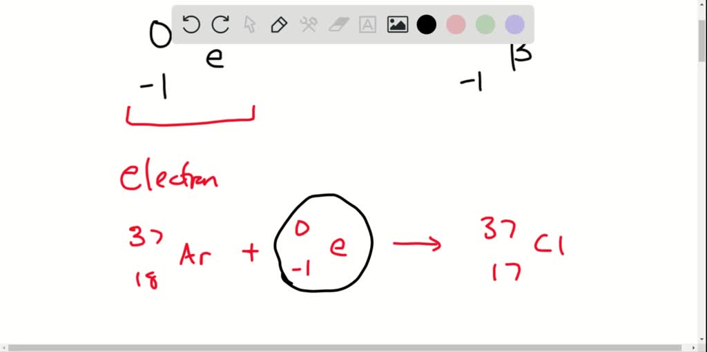 SOLVED:Differentiate between formatted and unformatted I/O operations.