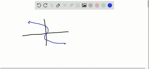 ⏩SOLVED:Indicate whether each graph in Problems 19-24 is the graph… | Numerade
