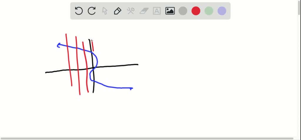 ⏩SOLVED:Indicate whether each graph in Problems 19-24 is the graph ... ⏩SOLVED:Indicate whether each graph in Problems 19-24 is the graph ...