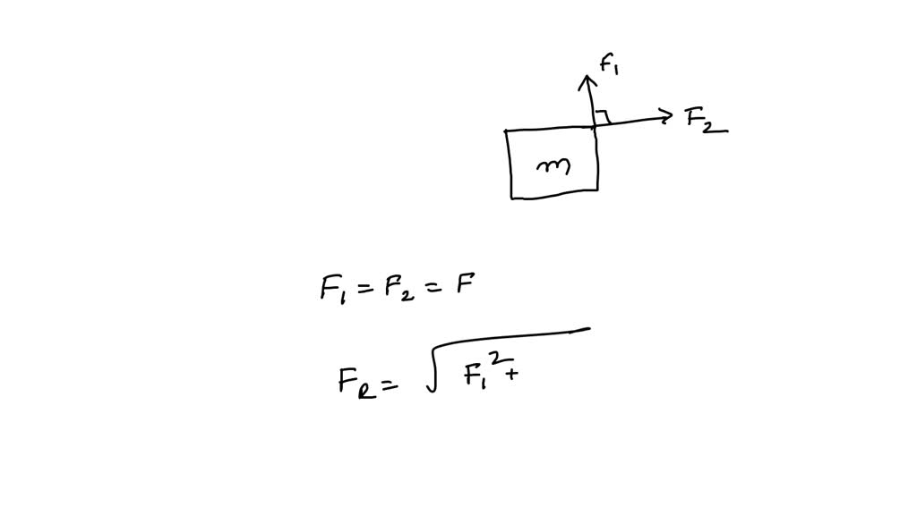 Two Equal Forces Act On An Object In The Directions Pictured In The