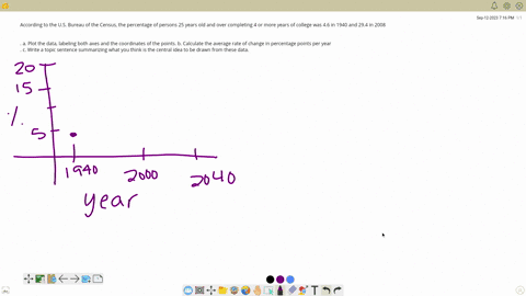 ⏩SOLVED:Construct a dot plot of the perceived age estimates and… | Numerade