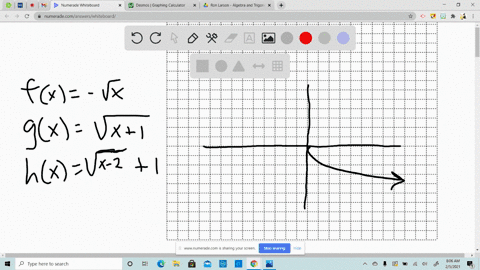 SOLVED: Functions and Their Graphs | College Algebra: Real Mathematics, Real People 7th | Numerade