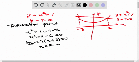 SOLVED:Determine the area enclosed between the curves y=x^2+1 and y=7-x.