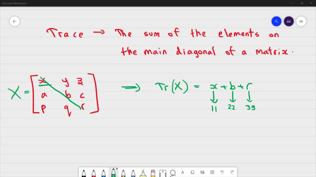 Solved Compute The Determinant For The Following Nxn Matrices