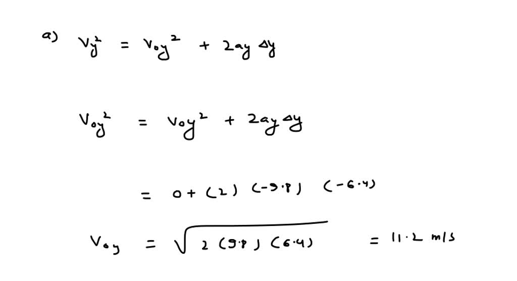 SOLVED:Falling cat. Young cats develop a "righting reflex" that enables ...