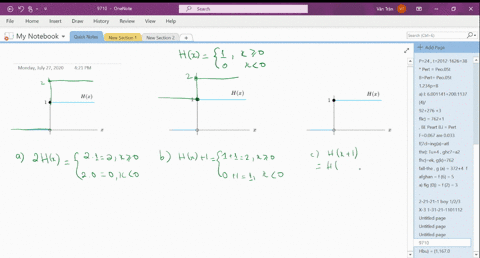 SOLVED:The Heaviside step function, H, is graphed in Figure 1.83 ...