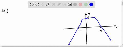 SOLVED:Find the domain and the range of each relation. Use the vertical ...