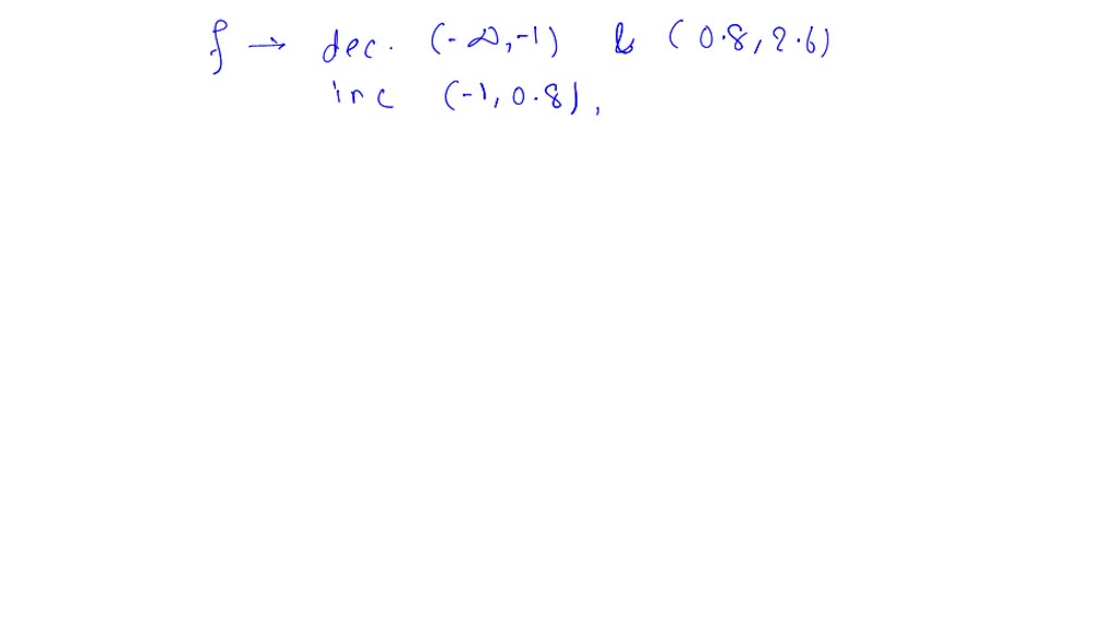 SOLVED:In Exercises 11 and 12 , one of the two curves shown is the graph of a certain function f ...