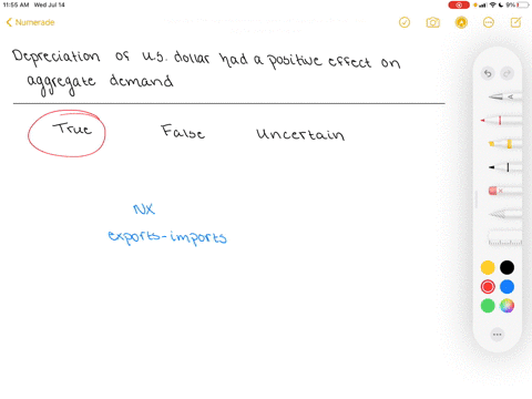 SOLVED:Identify three factors that can shift the aggregate demand curve ...