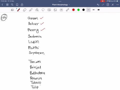 SOLVED:Find out from the following the total number of plants with ...