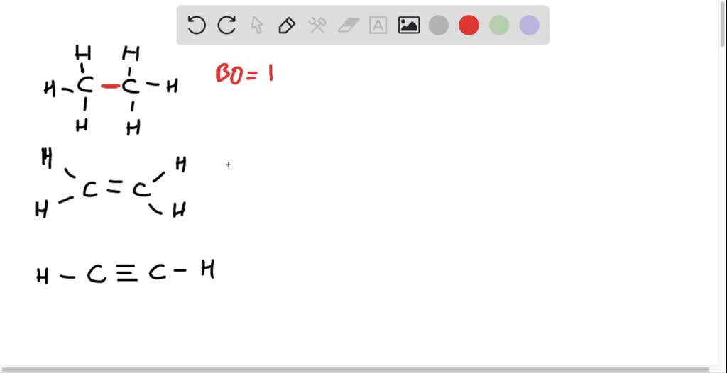 SOLVED:What is the connection between bond order, bond length, and bond ...