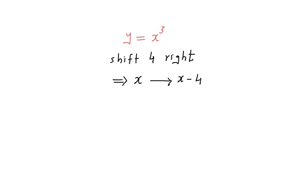 Solvedin Problems 19 28 Write The Function Whose Graph Is The Graph Of Yx3 But Is Shifted