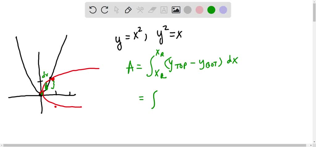 Draw the curves y=x^2 and y^2=x on the same axes. Determine their ...