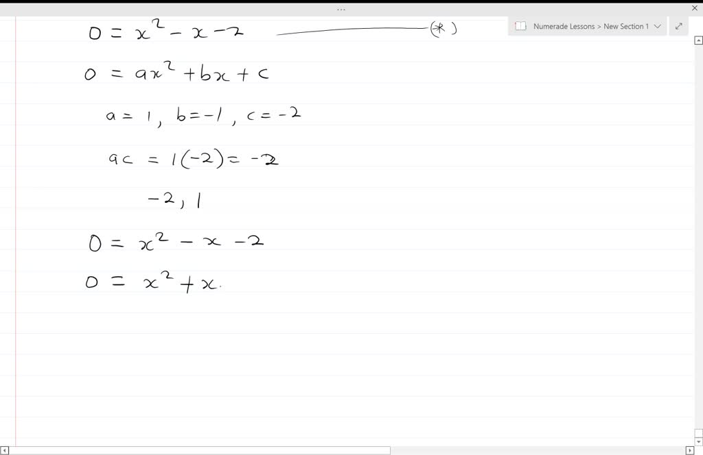 SOLVED:Match each equation with its graph. The graphs are labeled (a ...