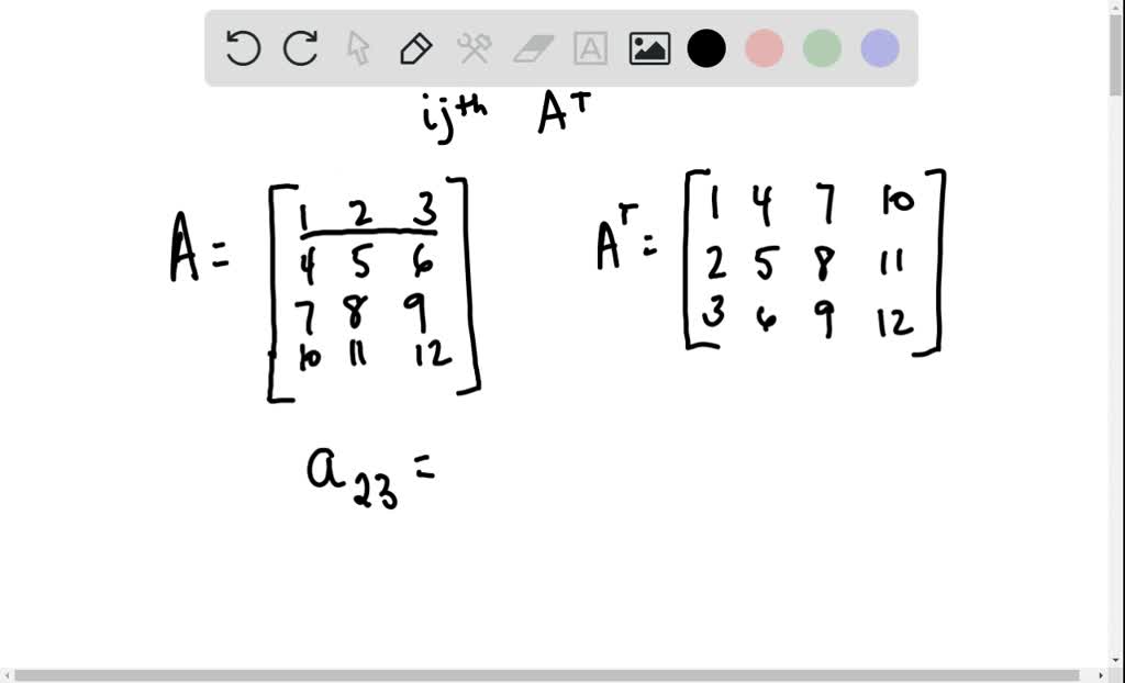 Solved Construct A Flow Chart For Inversion Of A Matrix Using The Gauss