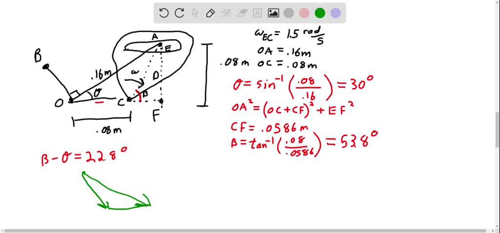 The mechanism is part of a latching device where rotation of link A O B ...
