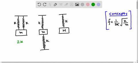 ⏩SOLVED:A spring is hanging from the ceiling with a mass attached to ...