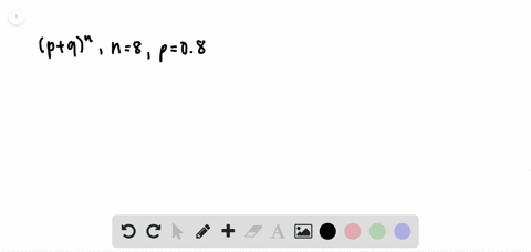 SOLVED:Use the binomial expansion of (p+q)^n to calculate and graph each binomial distribution ...