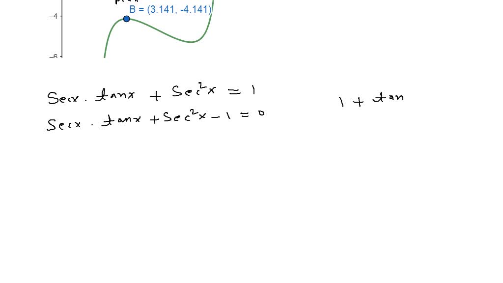 SOLVED:(a) use a graphing utility to graph the function and approximate ...