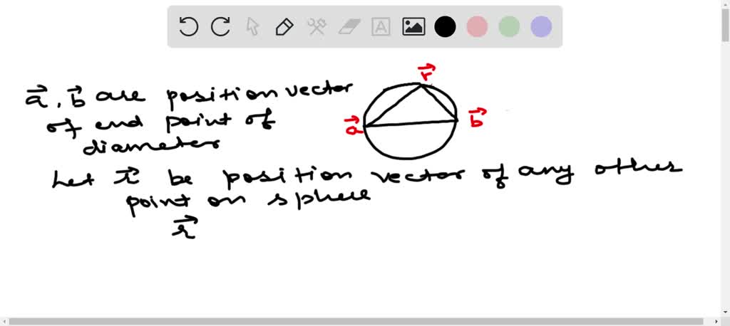 SOLVED:The vector equation of the sphere which has points a and b as ...