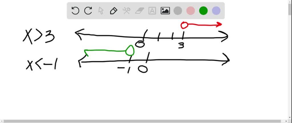 Solve each compound inequality. Use graphs to show the solution set to ...