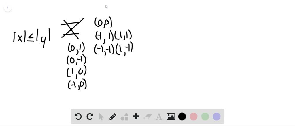 ⏩SOLVED:Graph each inequality. |x| ≤|y| | Numerade ⏩SOLVED:Graph each inequality. |x| ≤|y| | Numerade