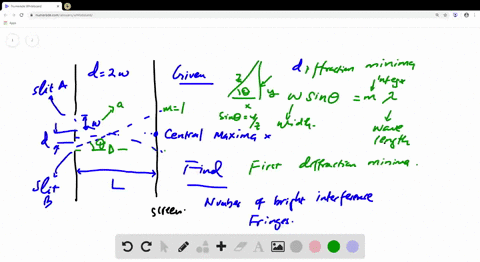 Diffraction | Fundamentals of Physics | Numerade
