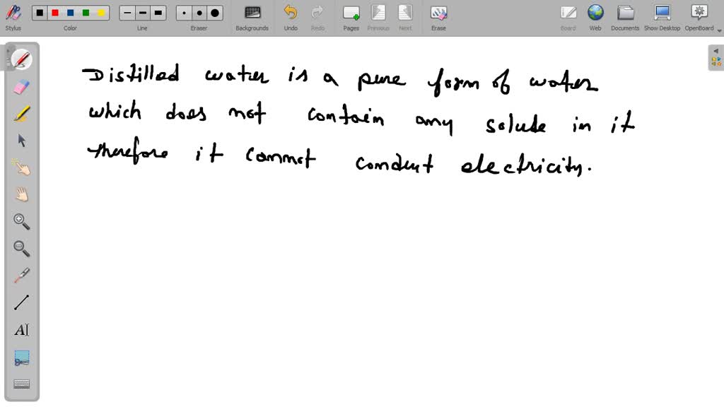 SOLVED:Why does distilled water not conduct electricity, whereas rain water does?