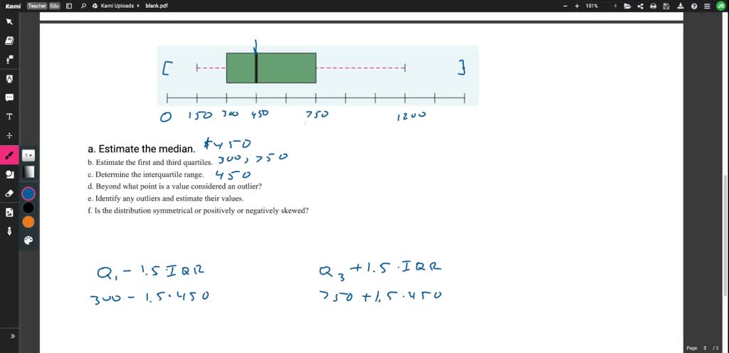 The box plot shows the undergraduate in-state tuition per credit hour ...