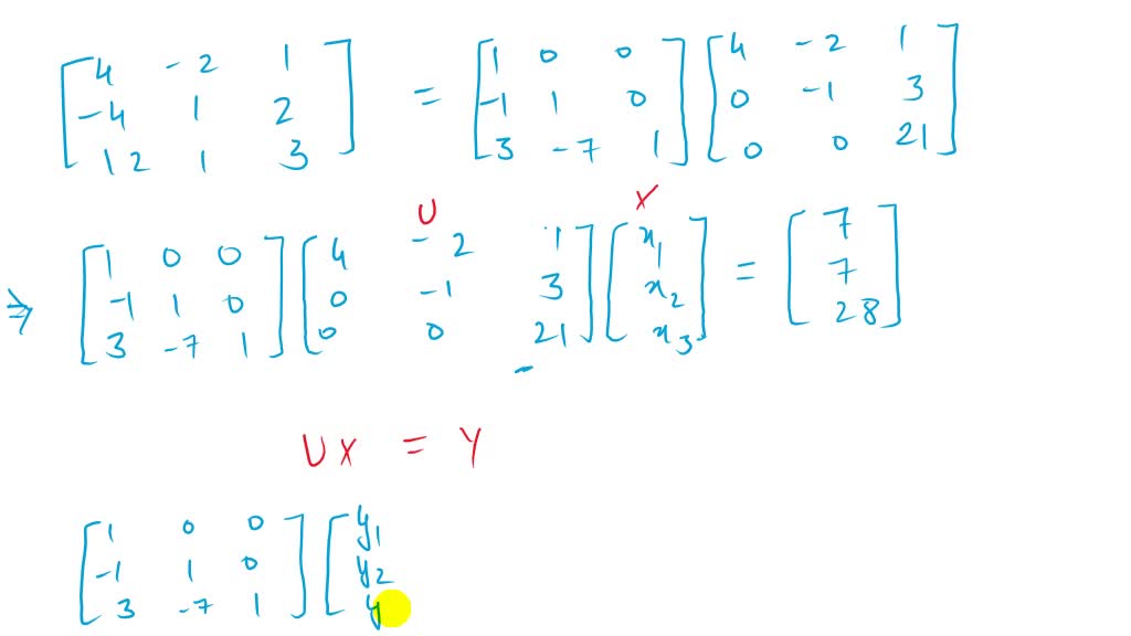 ⏩SOLVED:Proceed as in Example 5 and use the corresponding… | Numerade