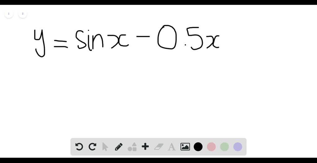 Using The Graph Of Y Sin X List All Values On The SolvedLib