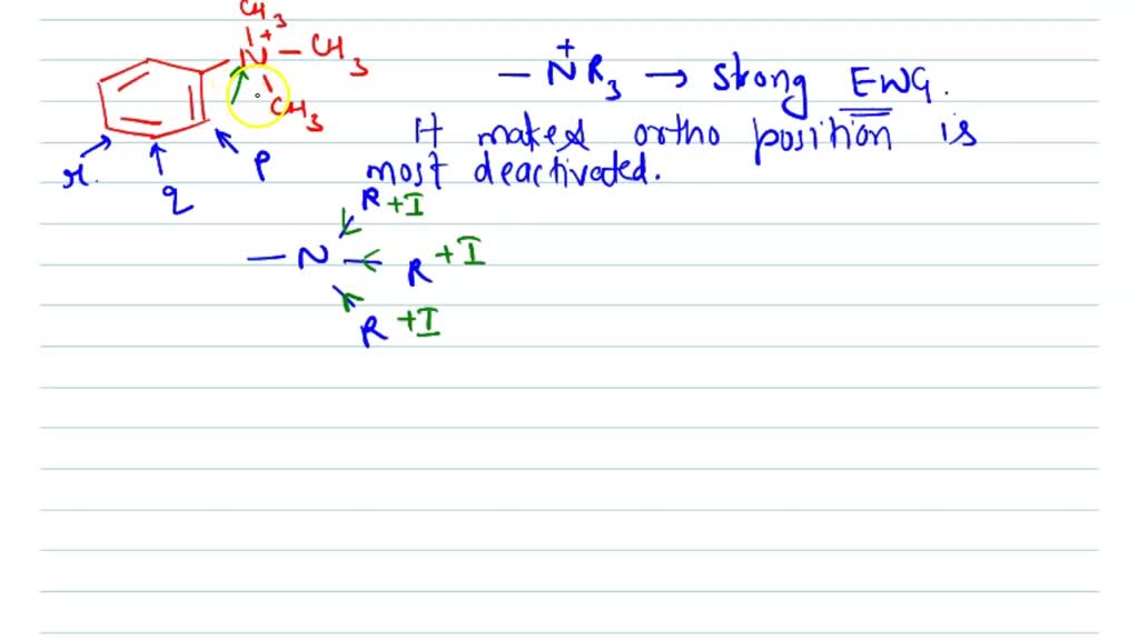 Solved The Order Of Reactivity Towards Electrophilic Aromatic Substitution Of The Following Is