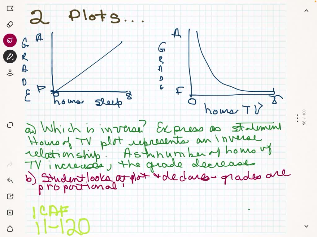 SOLVED:Consider the following two plots: (a) Which of the two plots ...