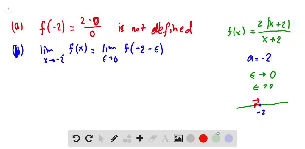 SOLVED:For the following exercises, determine why the function f is discontinuous at a given ...