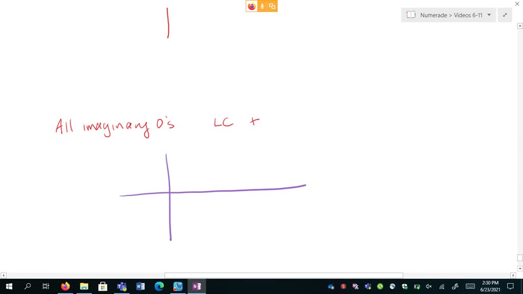 ⏩SOLVED:Assume the profit model is given by a polynomial function… | Numerade