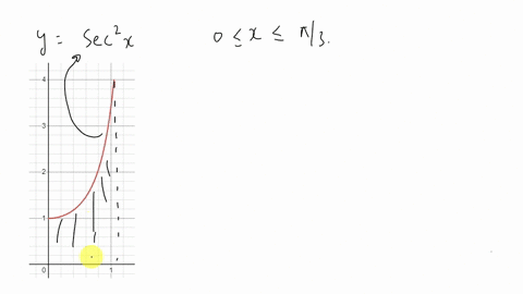 SOLVED:49-52 Use a graph to give a rough estimate of the area of the ...